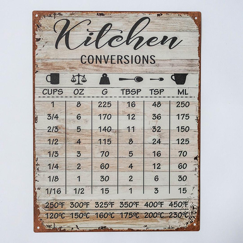 Ophelia & Co. Kitchen Conversions Chart Sign | Wayfair