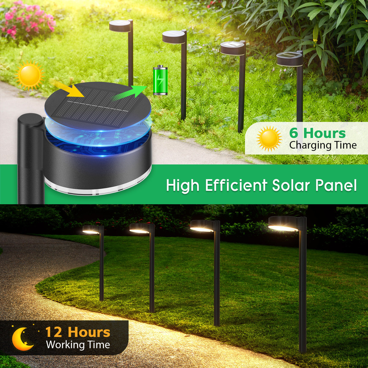 LETMY Black Low Voltage Solar Powered Integrated LED Pathway Light ...