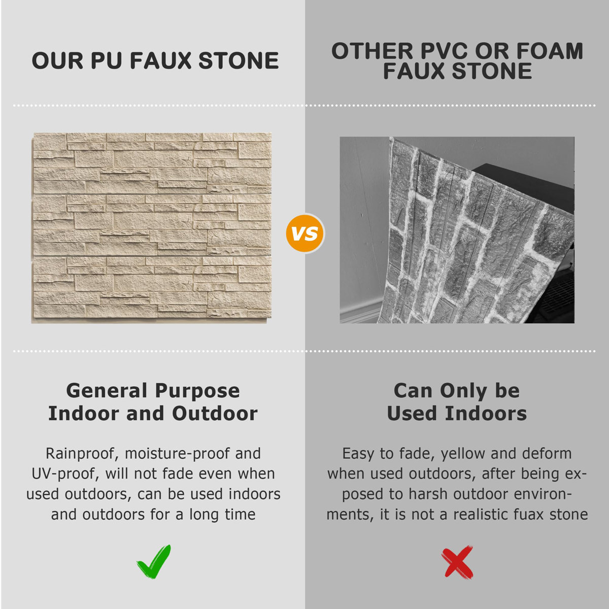 HOMEIBRO Faux Stone Wall Covering Panels for Interior and Exterior ...