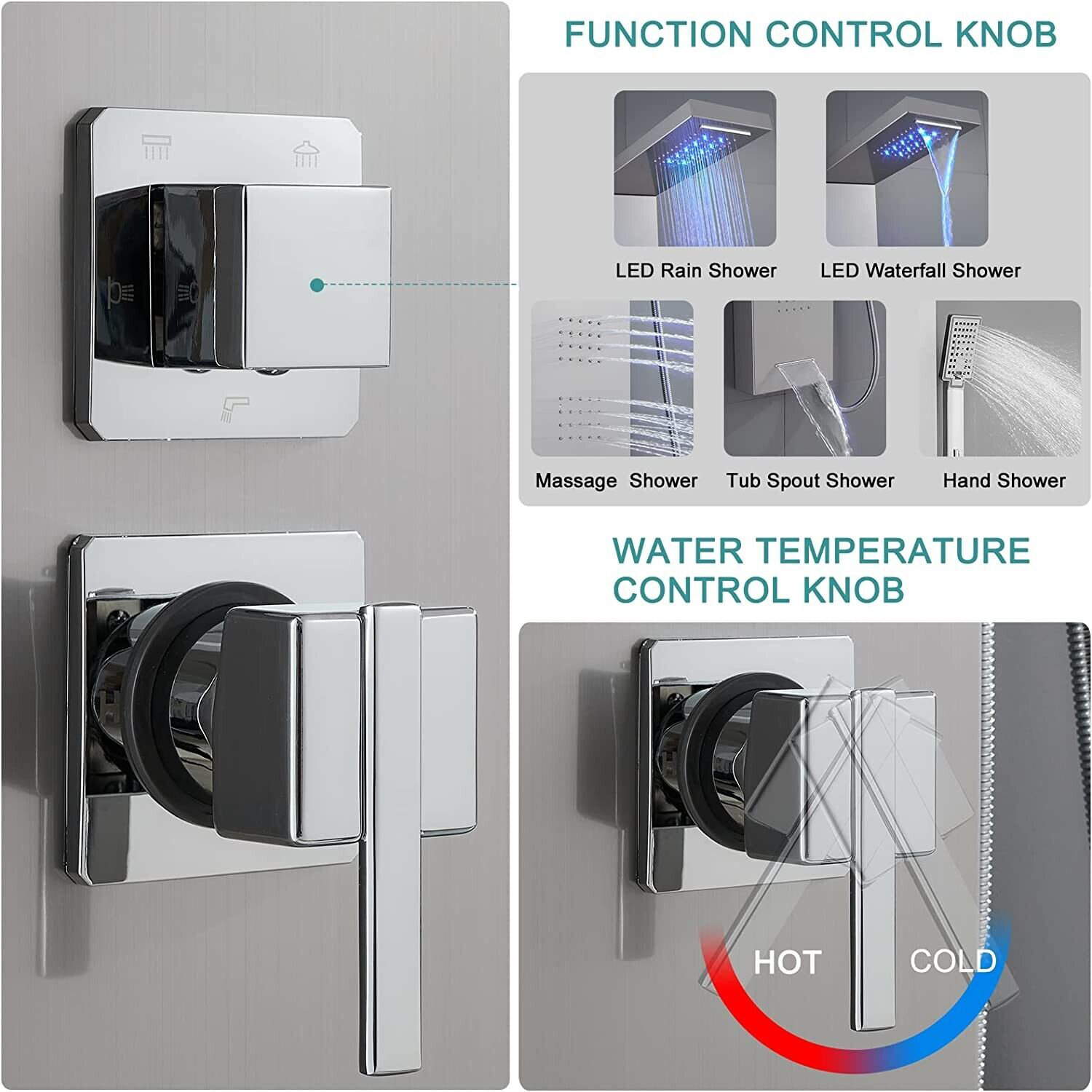 Senlesen Led Shower Panel Tower System Faucet Stainless Steel Rain ...