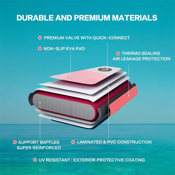 HLILish Inflatable Stand Up Paddle Board – Simple Deluxe Premium SUP ...