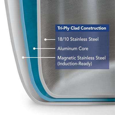 Tramontina Stainless Steel (18/10) 12 Pc Cookware Set & Reviews | Wayfair