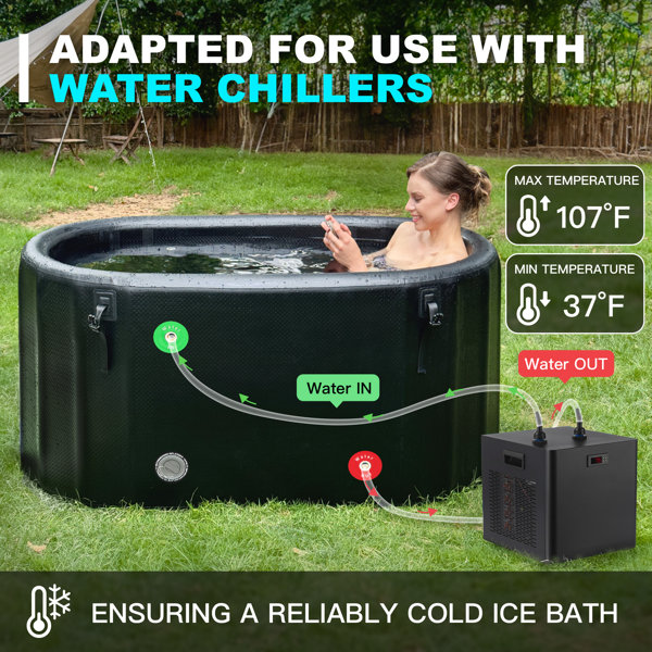 Luthbaxe Cold Plunge Tub | Upgraded 226 Gallon Inflatable Icebath Tub ...