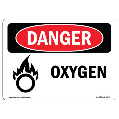 SignMission Danger Sign | Wayfair