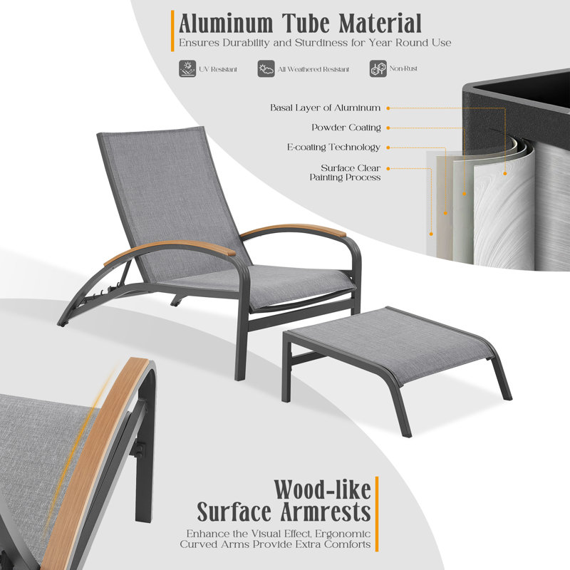 Ebern Designs Zavras Outdoor Powder Coated Aluminum Chaise Lounge with ...
