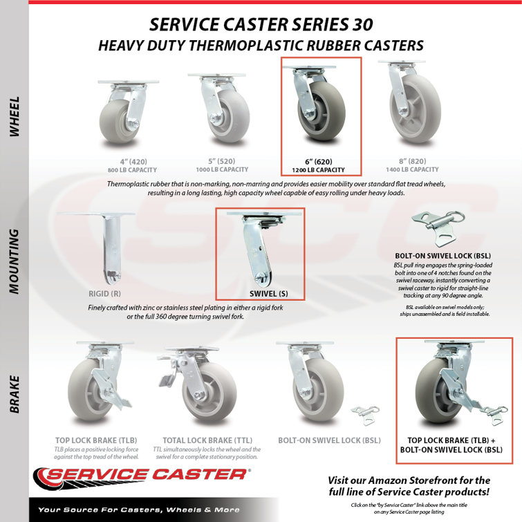 Service Caster 6 Inch Thermoplastic Rubber Caster with Roller Bearing ...