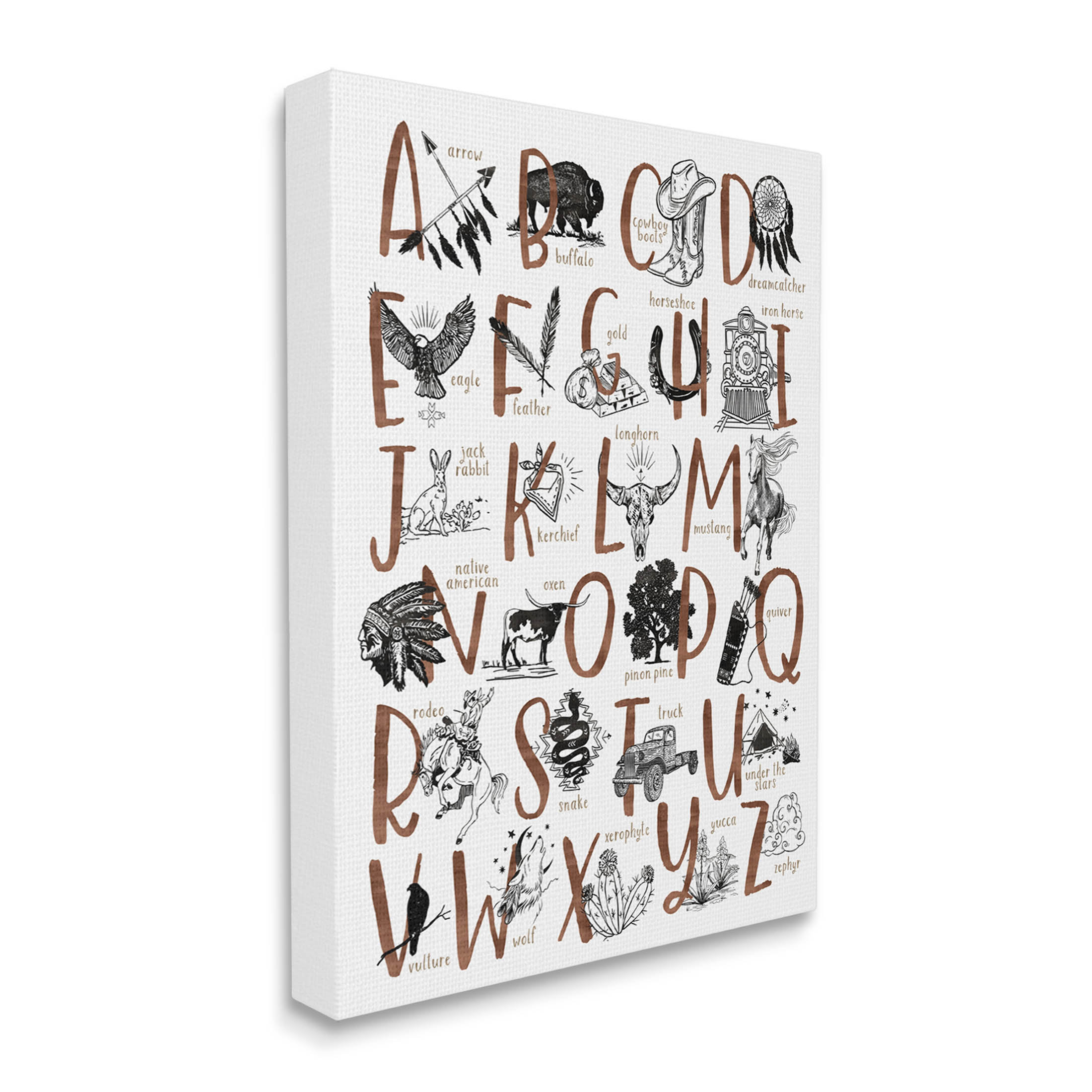 Stupell Industries Southwestern Desert Aesthetic Alphabet Canvas Wall ...