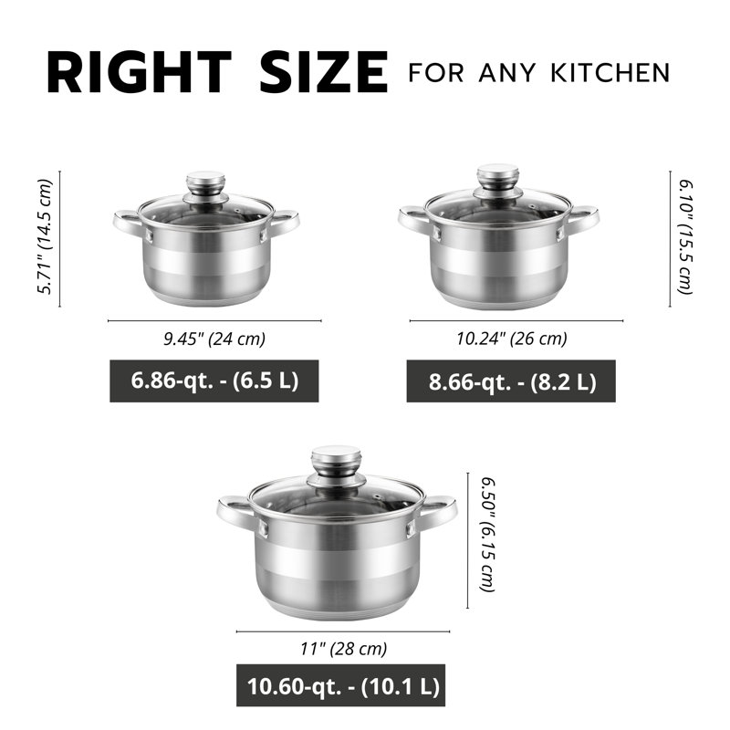 HAUS ROLAND 2.95 Quarts Stainless Steel Soup Pot | Wayfair