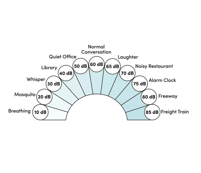 Aircon International Eclipse Series 30000 BTU Ductless Mini Split Air ...