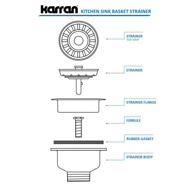 Karran 3-1/2 In. Kitchen Sink Basket Strainer & Reviews | Wayfair