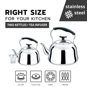 HAUS ROLAND 3.2 Quarts Stainless Steel (18/10) Whistling Stovetop Tea ...