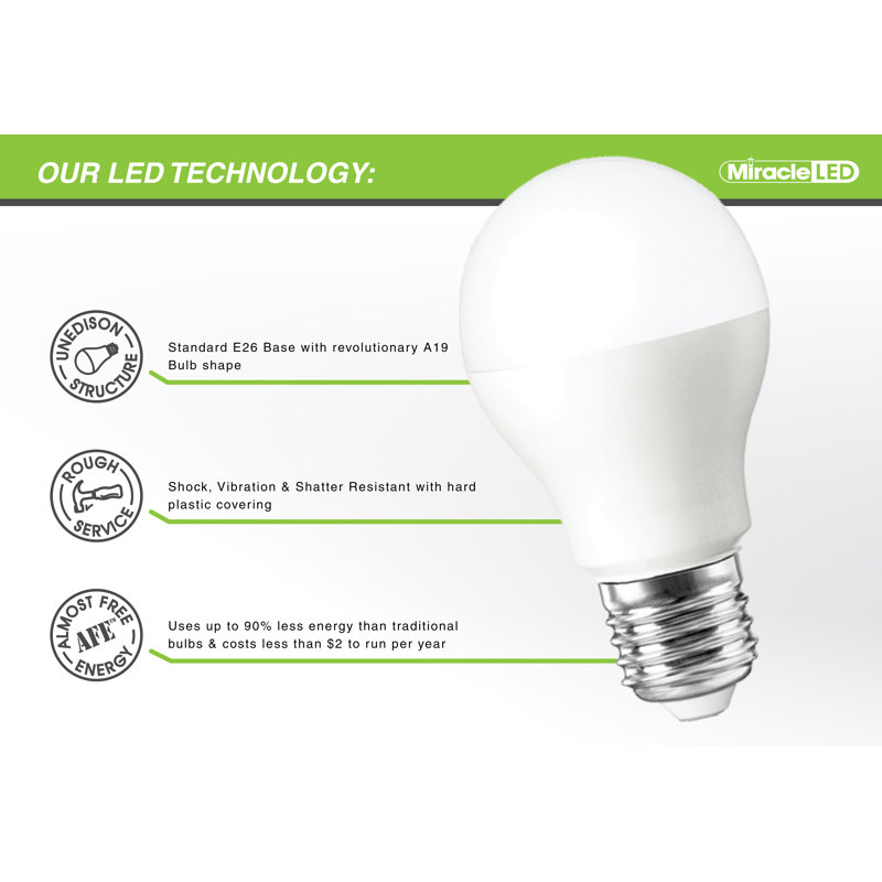 Miracle LED Absolute Daylight+ Grow Light | Wayfair