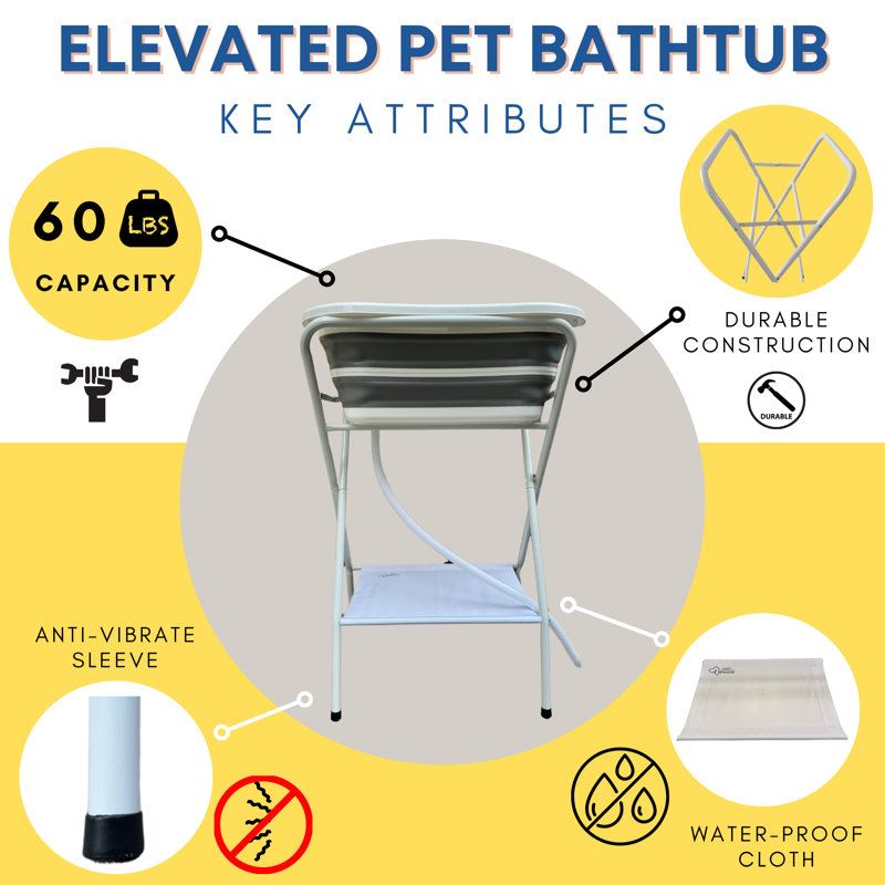 LONGDOG IMPRESSIONS Collapsible Elevated Pet Bathtub, Foldable Washing ...