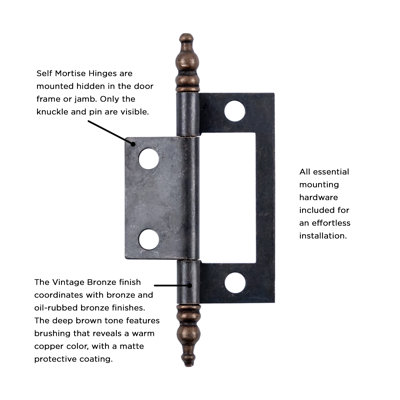 HickoryHardware Traditional Hinge | Wayfair