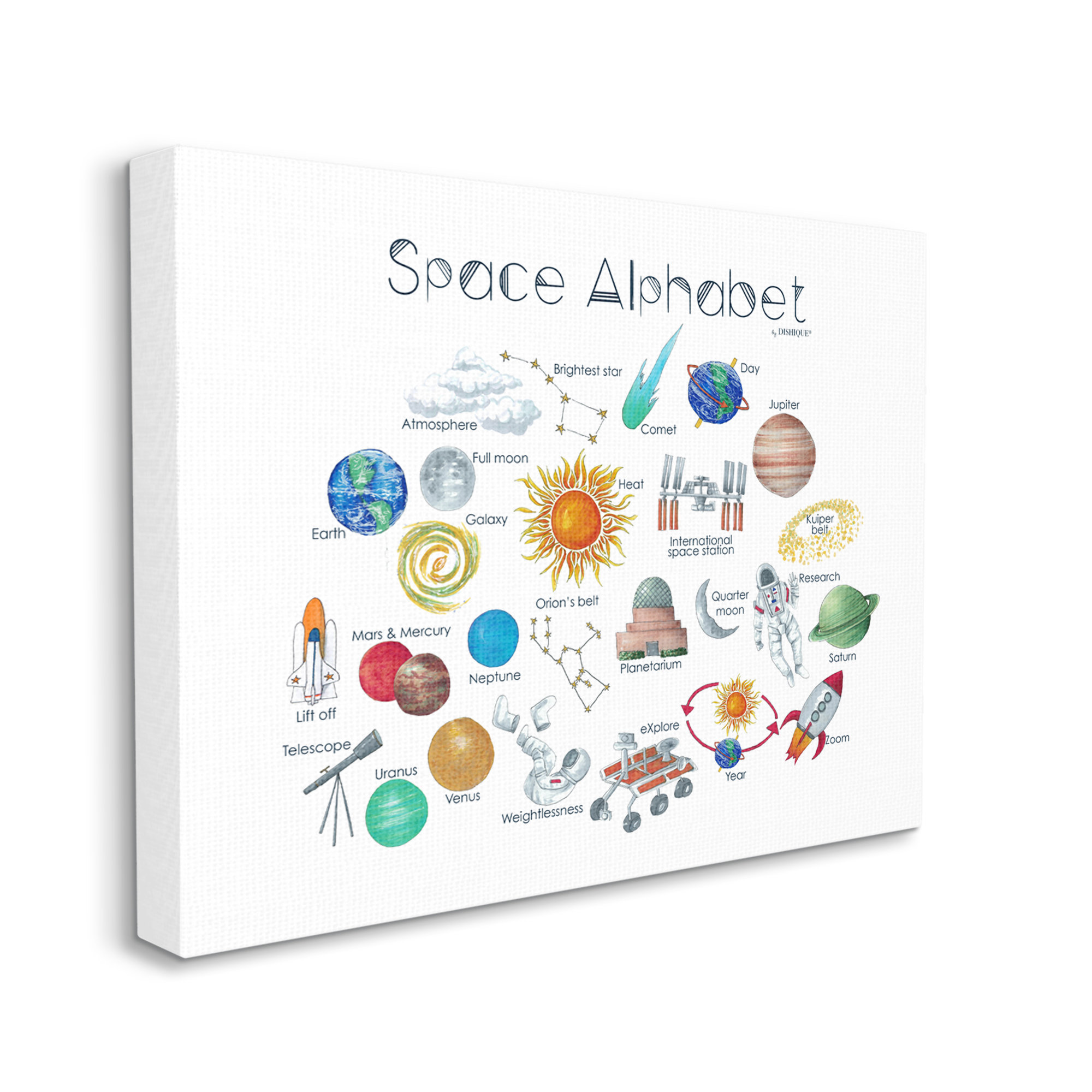 Stupell Industries Outer Space Educational Alphabet Kids Learning Chart ...