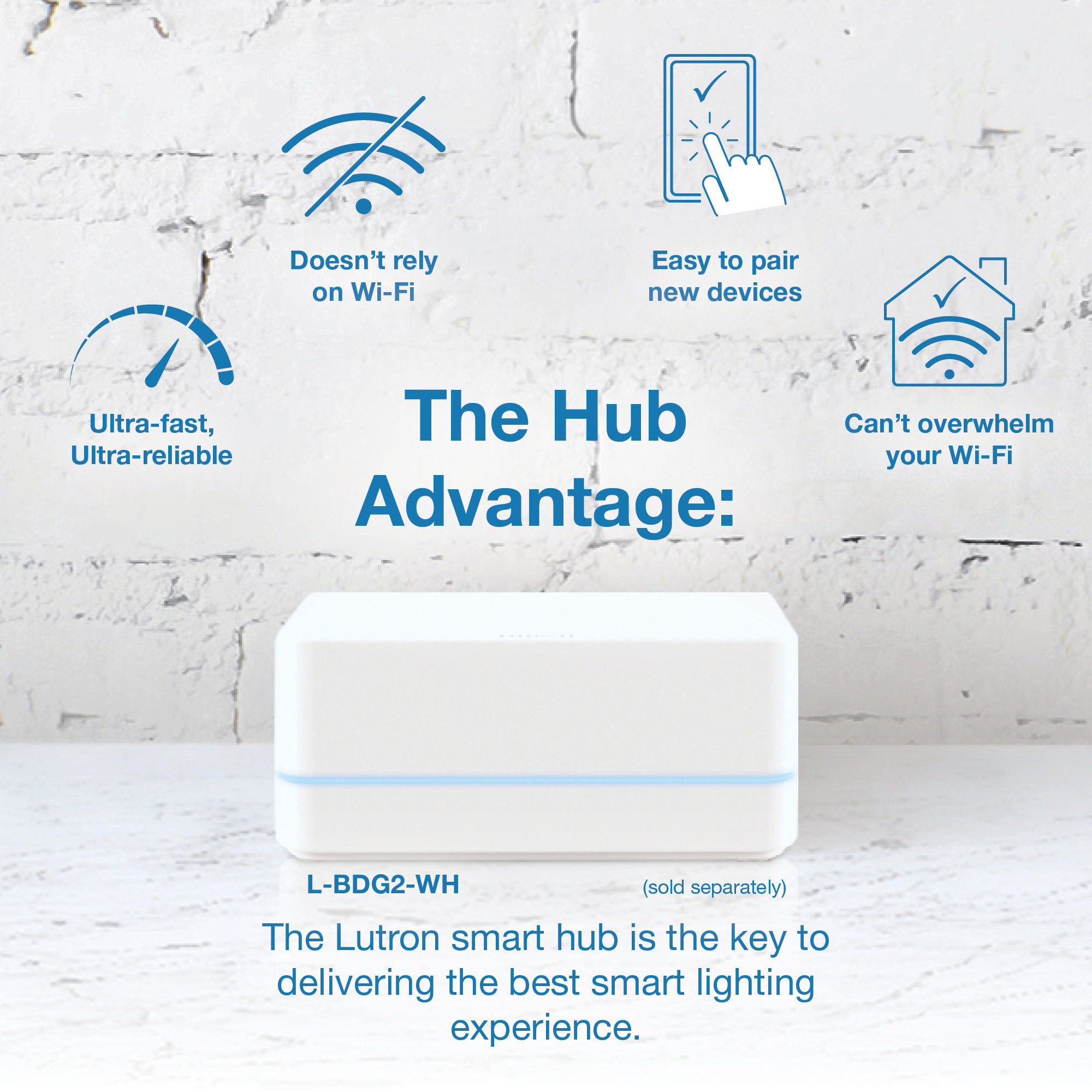 Lutron Caseta Smart Lighting 5-amp Multi-location Smart Locator Light ...