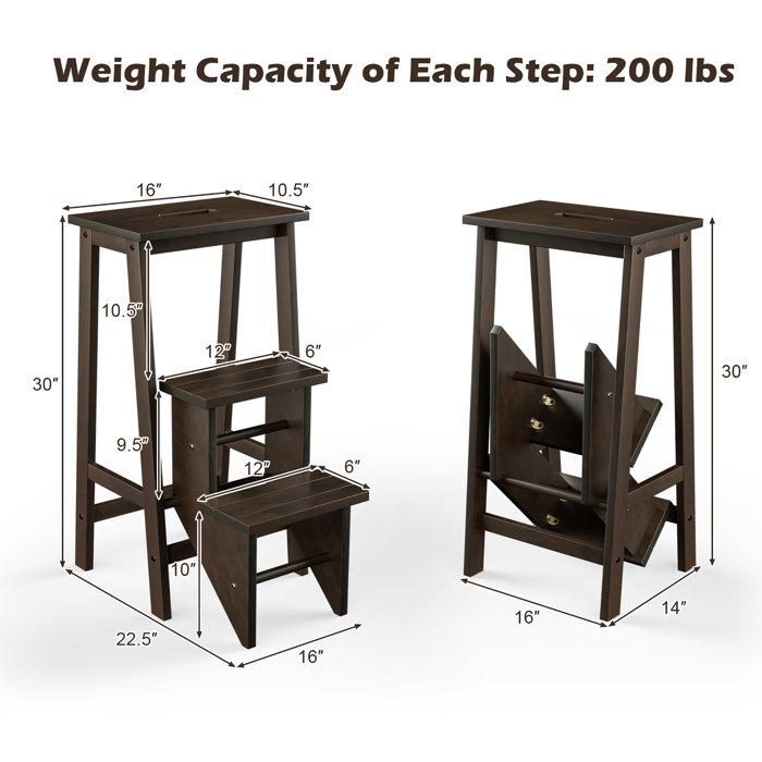 Red Barrel Studio® Fletchley 3 - Step Rubber Wood Lightweight Folding ...