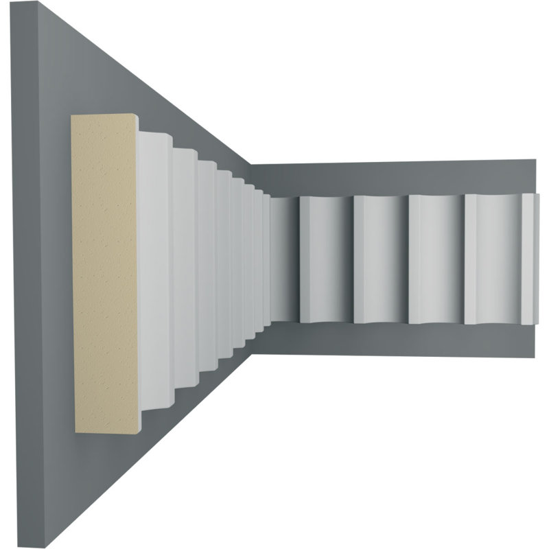 Ekena Millwork Lyon Fluted Panel Moulding | Wayfair