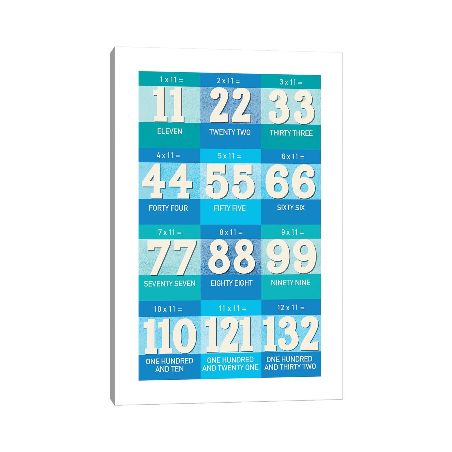 East Urban Home Blue Times Tables - 11 by PaperPaintPixels - Wrapped ...