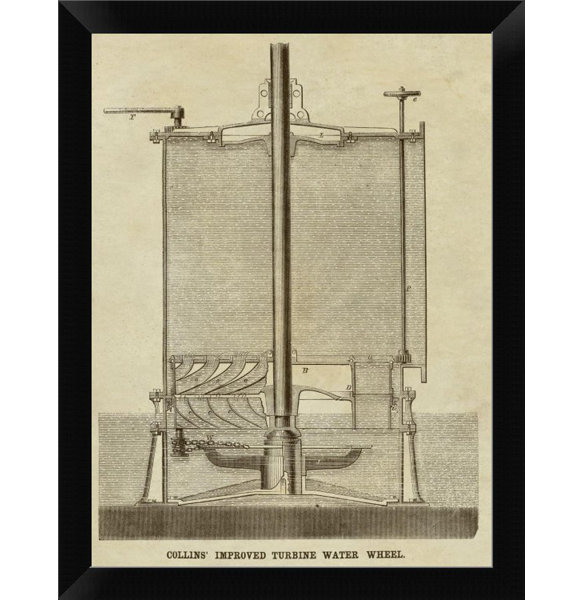 East Urban Home " Collin " on Paper - Wayfair Canada