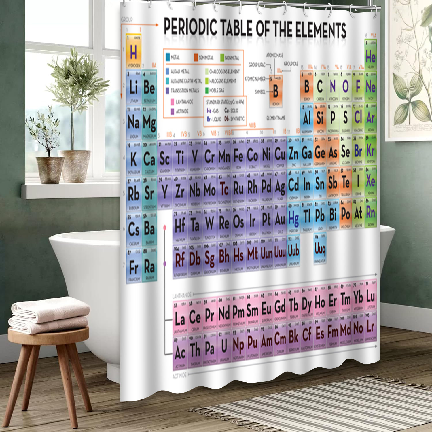 East Urban Home Periodic Table Waterproof Shower Curtain,Science ...