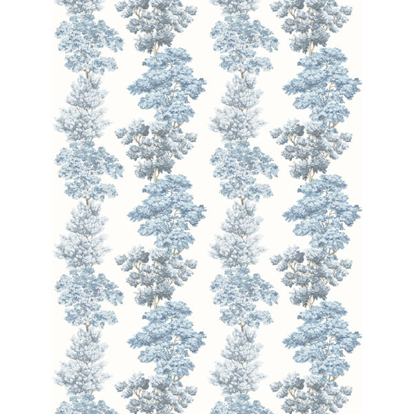 THSc CENTRAL PARK | Wayfair