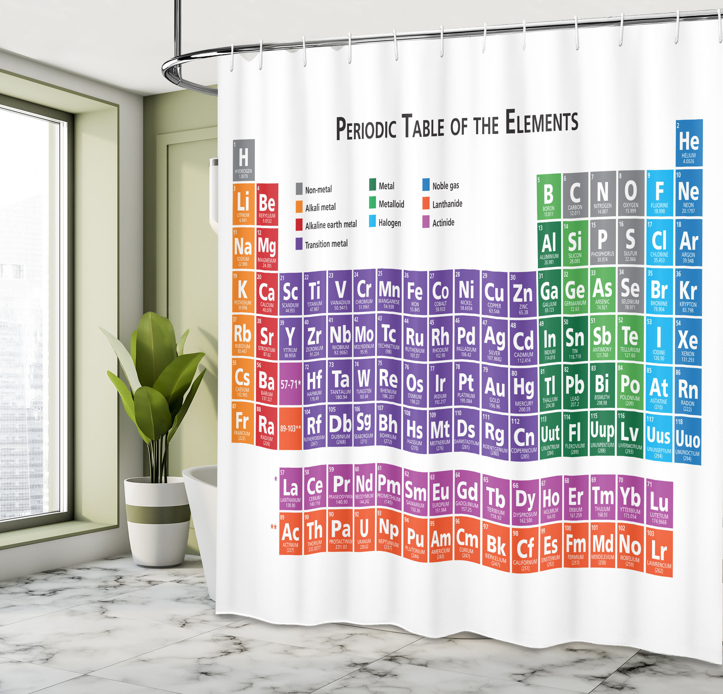 East Urban Home Science Shower Curtain Periodic Table Elements ...