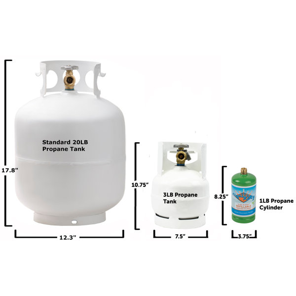 Flame King 3LB Empty Steel Propane Tank LP Cylinder with Gauge and OPD ...