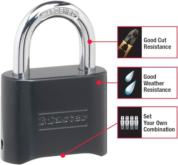 ALL AMERICAN FURNITURE & MATTRESS, INC Black Combination Lock ...