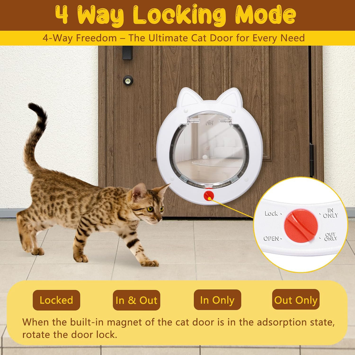 SOLVUR Cat Door With 4 Way Lock Cats Doors For Interior Exterior Gate ...