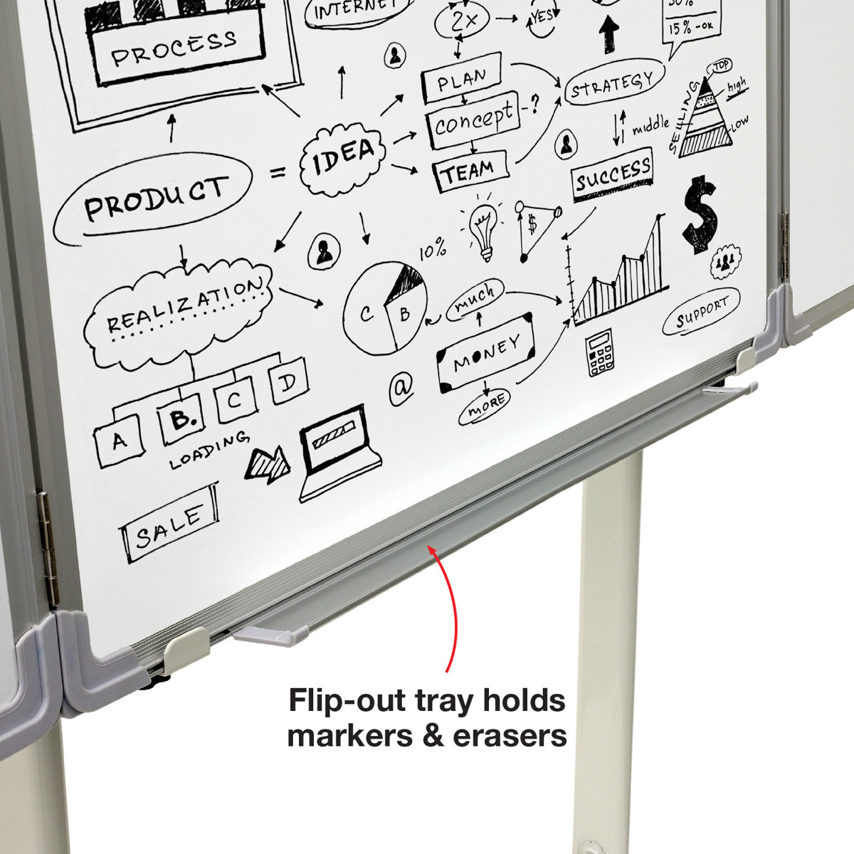 Excello Global Products Freestanding Magnetic Whiteboard, 40" x 60 ...