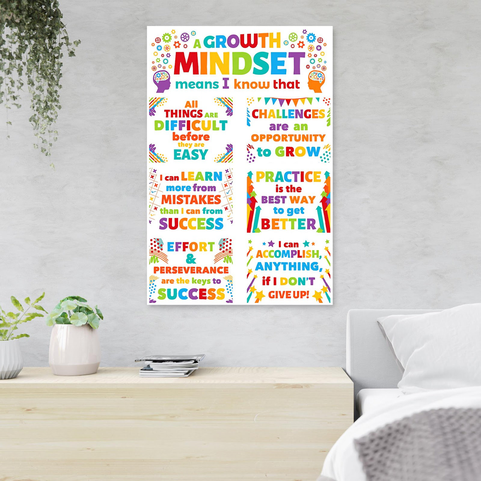 Trinx Colorful Quotes About Mindset - A Growth Mindset Means - 1 Piece ...