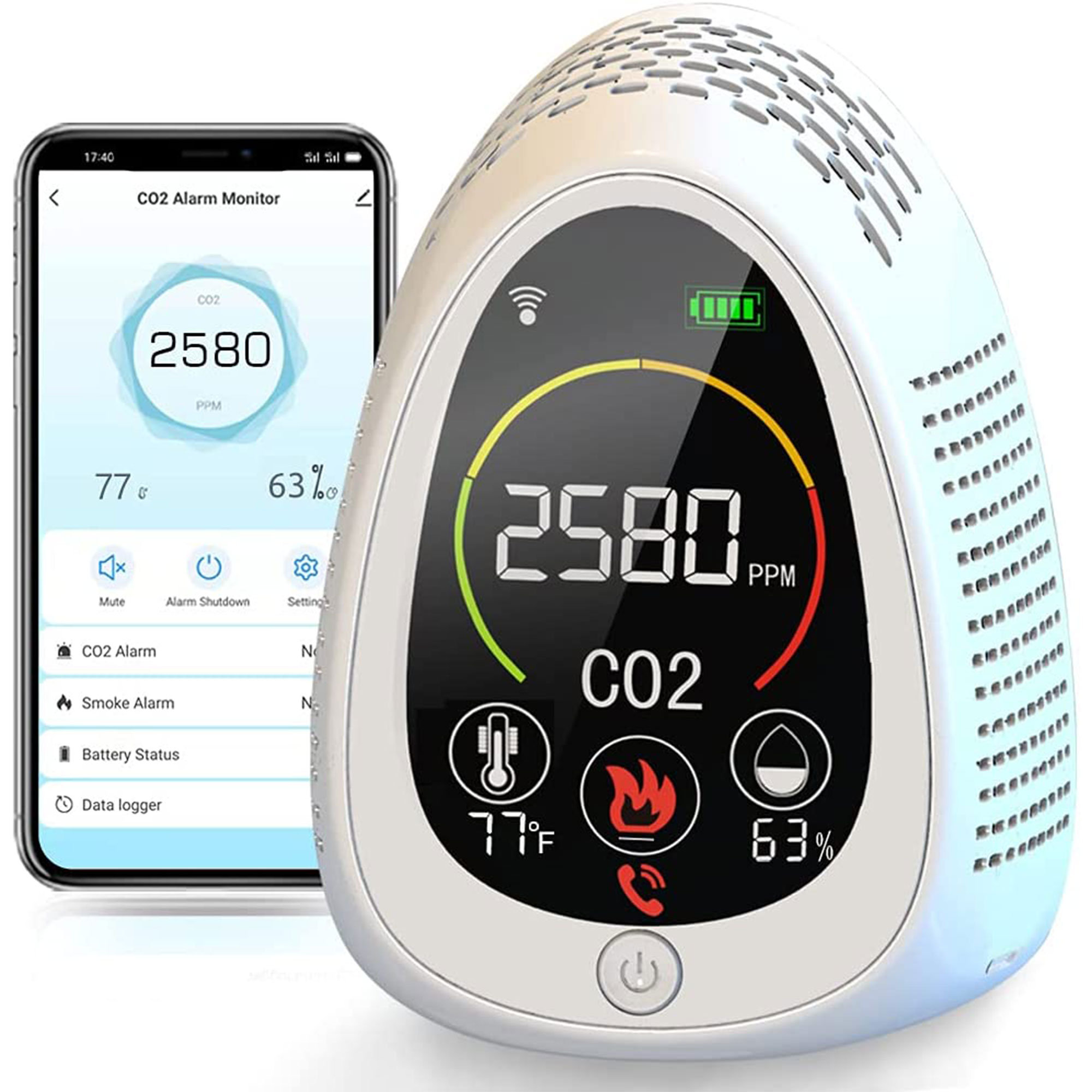 GZAIR Wi-Fi Carbon Dioxide Meter w/ Smoke Alarm, Temperature ...