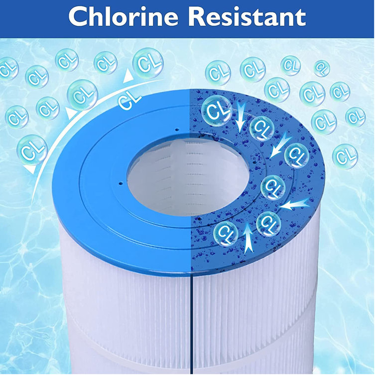 ESHOO Washable Pool Filter - Wayfair Canada