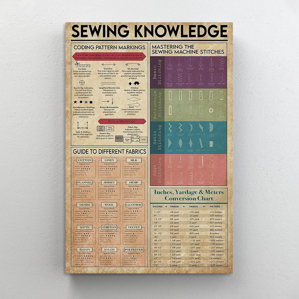 Trinx Sewing Knowledge 2 On Canvas Print | Wayfair