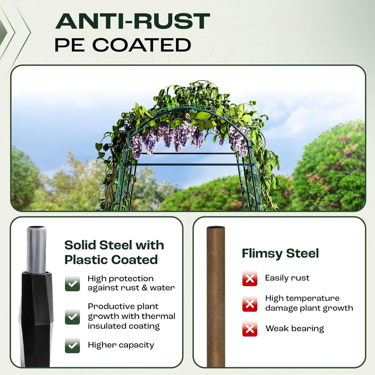 Arlmont & Co. Sohvi 88'' Durable Stainless Steel Garden Arch Trellis ...