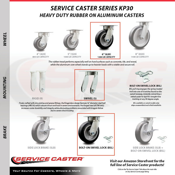 Service Caster Kingpinle Swivel Caster Set with Swivel Locks | Wayfair