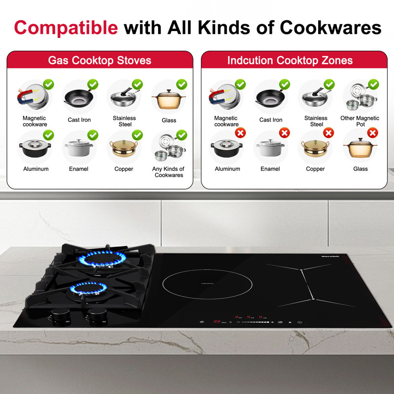 Weceleh 30 inch hybrid cooktop,gas and induction combo cooktop,220V ...
