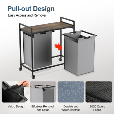 17 Stories Rolling Laundry Hamper And Waste Basket Set with Handles ...