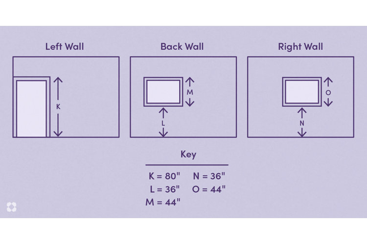 How to Measure Kitchen Cabinets for Custom Cabinetry | Wayfair