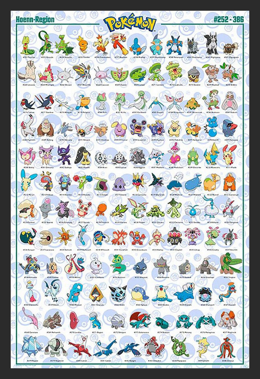 Buy Art For Less " Pokemon - Hoenn Characters " | Wayfair