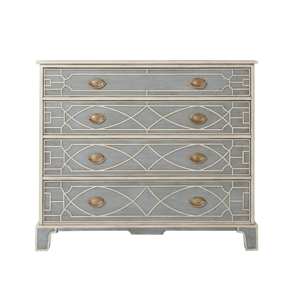 Butler Perna Hand Painted Chest & Reviews | Perigold