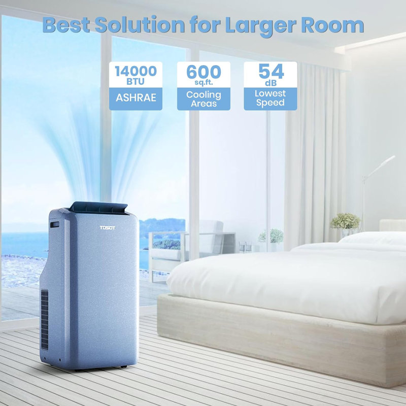 TOSOT 14,000BTU (9,600 BTU SACC) Wifi Portable Air Conditioner with ...