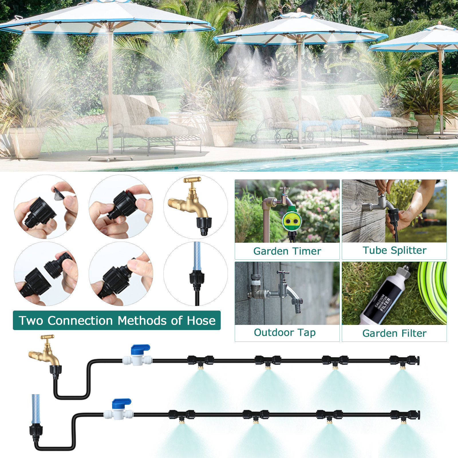 CY Hose Mister DIY Kit & Reviews | Wayfair
