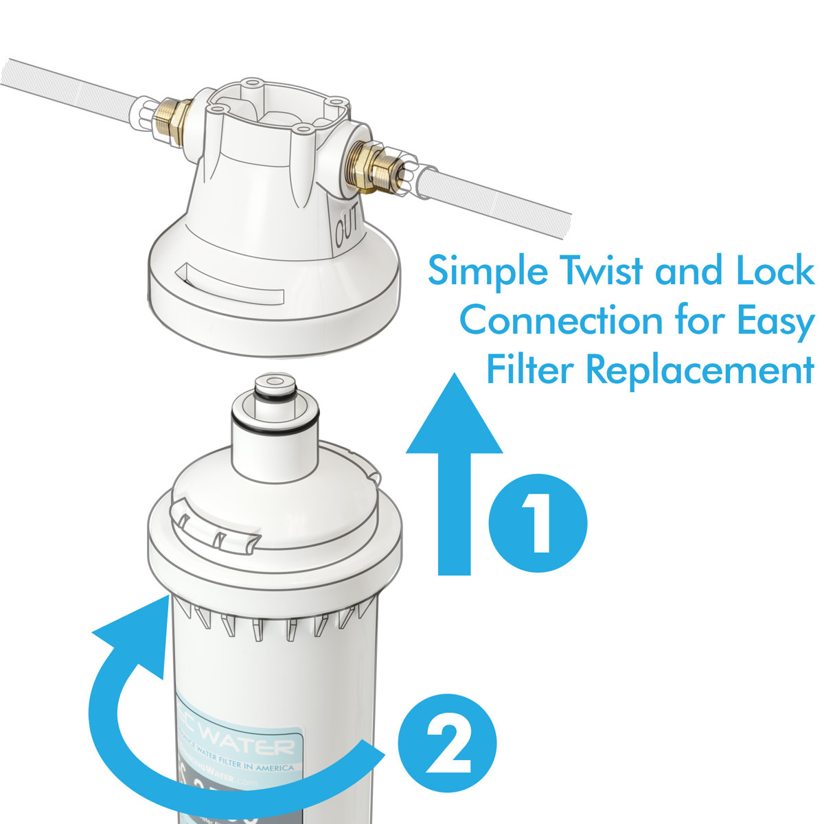 Apec Water Replacement Filter For Cs-2500P Under-Sink Water Filtration ...