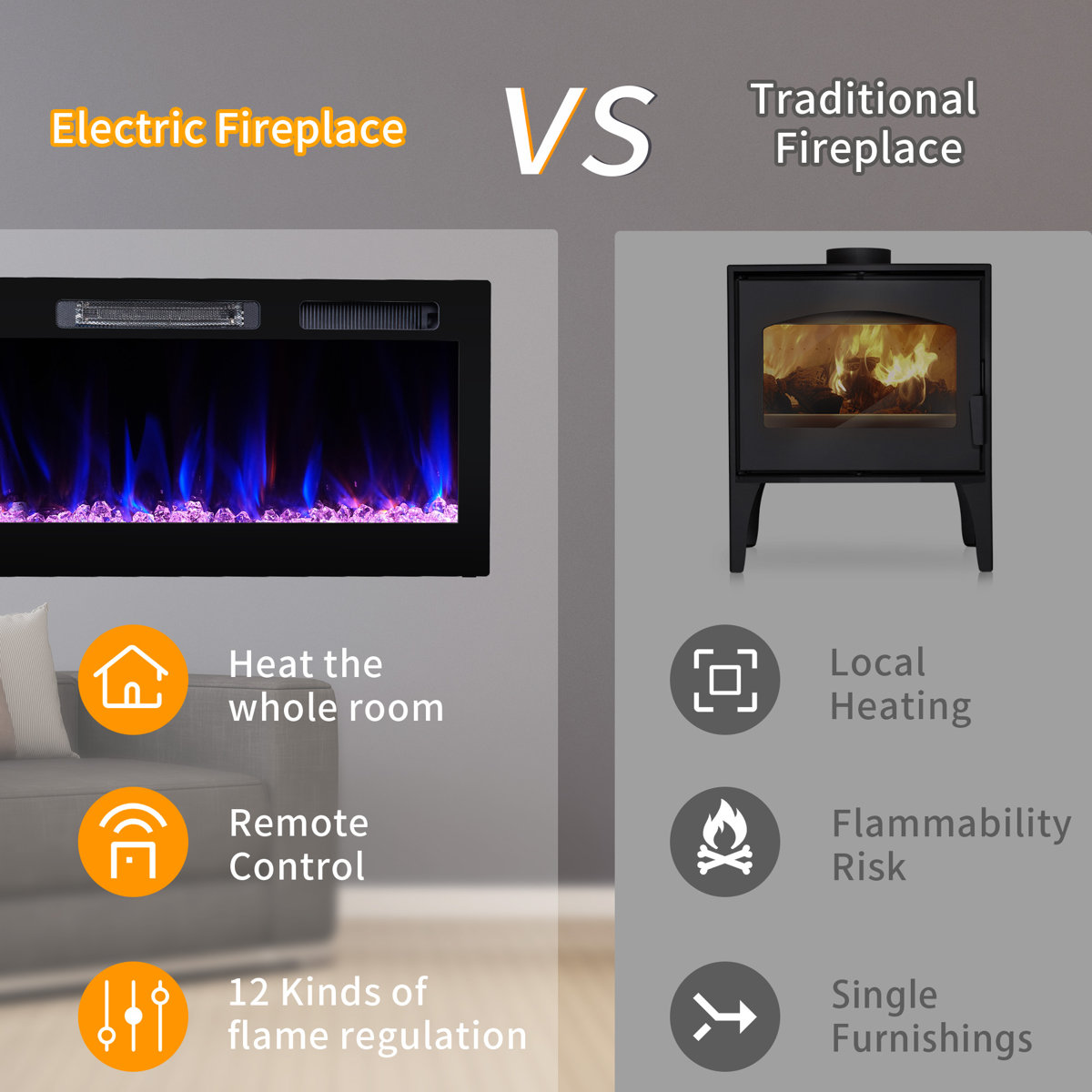 Symple Stuff Recessed & Wall Mounted Fireplace Heater 750W/1500W ...