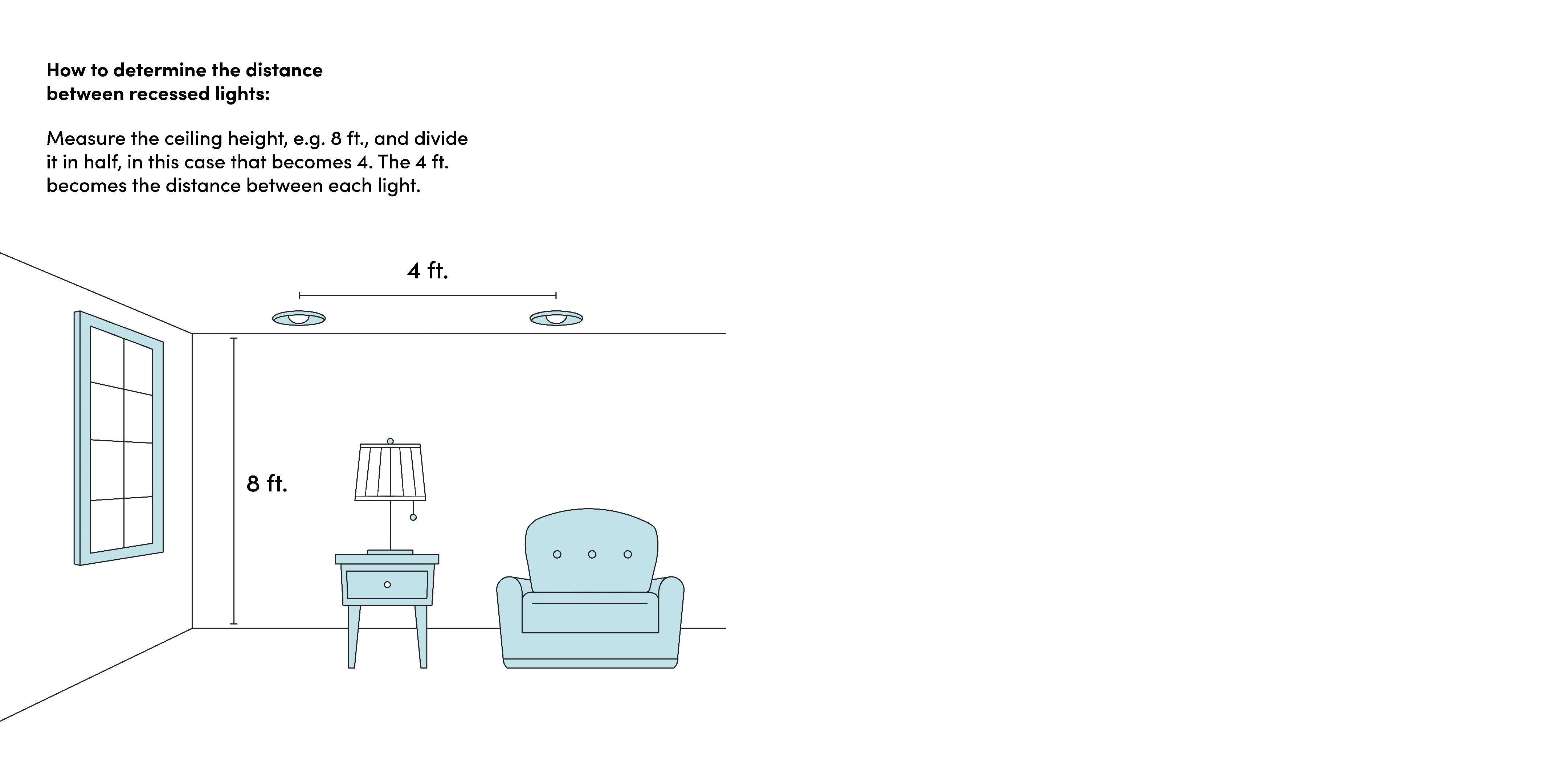 Satco 7.48" 3000K Remodel LED Retrofit Recessed Lighting Kit | Perigold