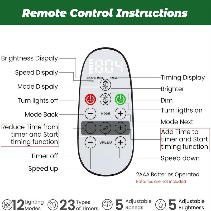 Priyet Prelit Premium Artificial Hinged Christmas Tree,Remote Control ...