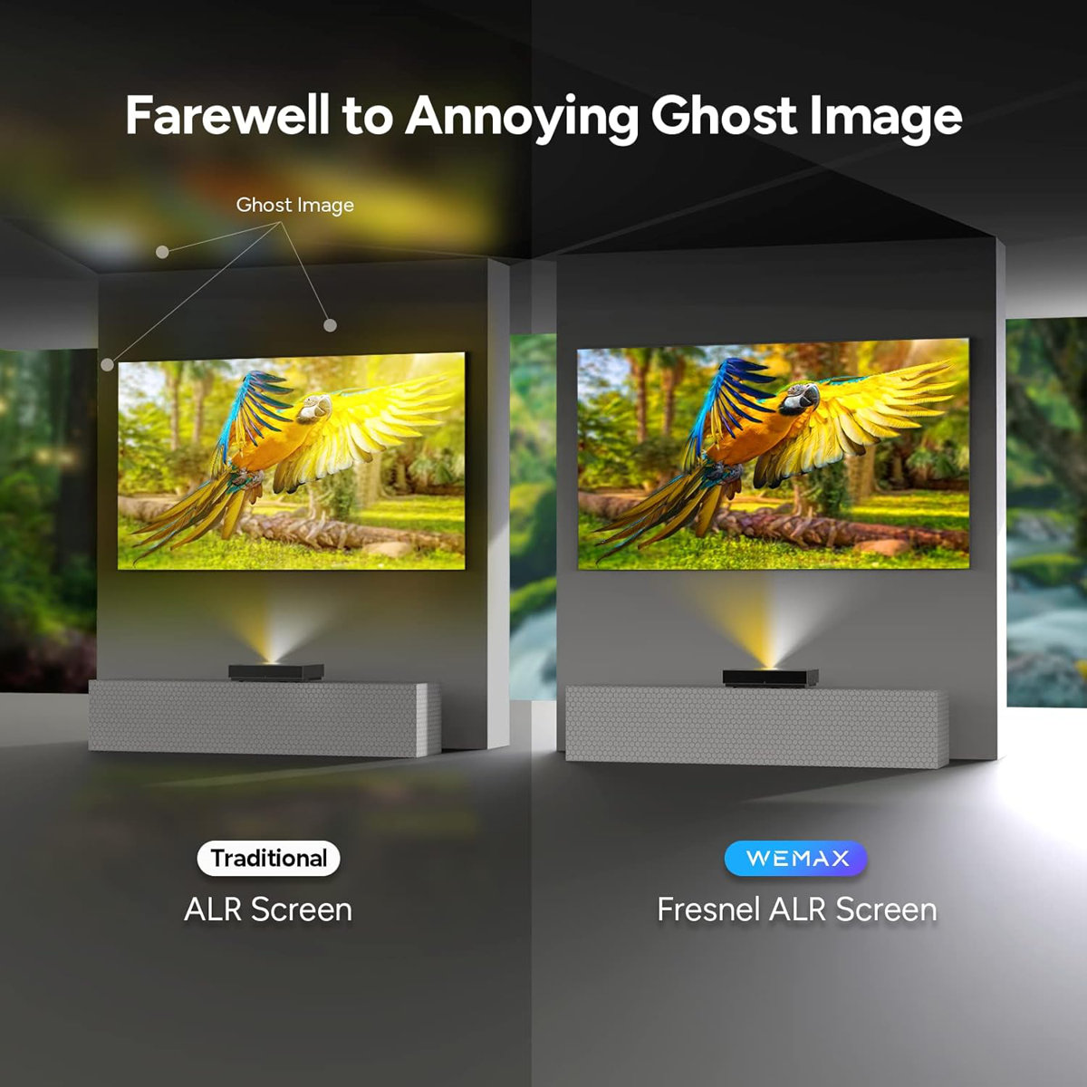 WEMAX 100" High-Gain Fresnel Ultra Short Throw Projector Screen, UHD 16 ...