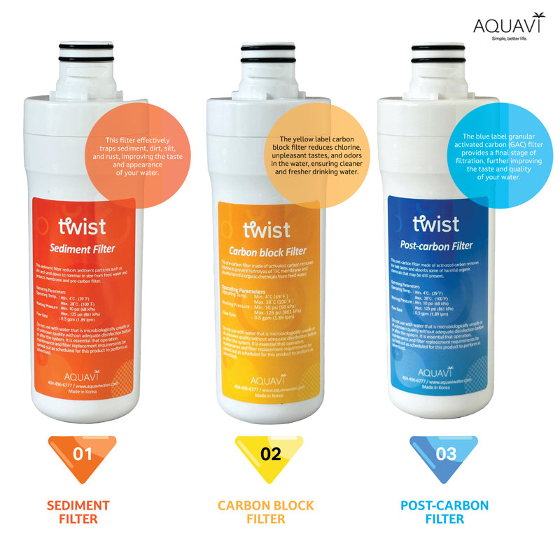 Aquavi 3-Stage Mineral Spring Countertop Water Purifier Filtration ...